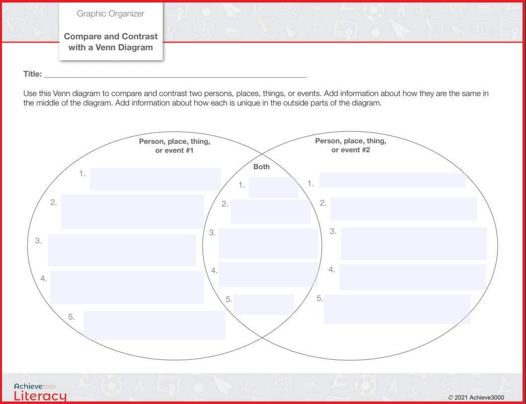 Graphic Organizer: Compare and Contrast with Venn Diagram – Achieve3000 ...