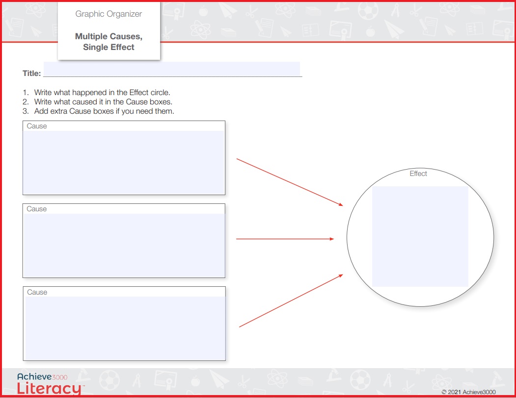 Graphic Organizer: Multiple Causes, Single Effect – Achieve3000 ...