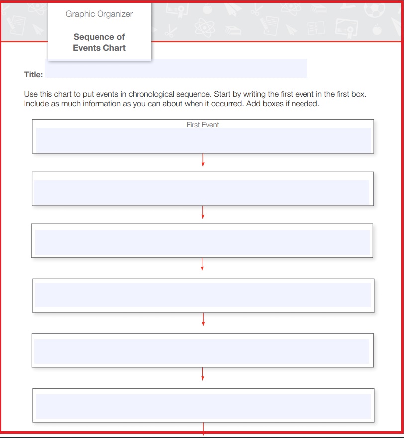 Graphic Organizer: Sequence of Events Chart – Achieve3000 Resource Center