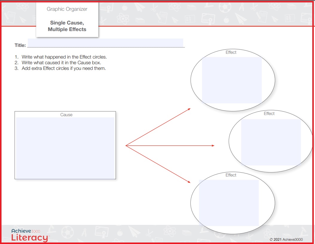 Graphic Organizer: Single Cause, Multiple Effects – Achieve3000 ...