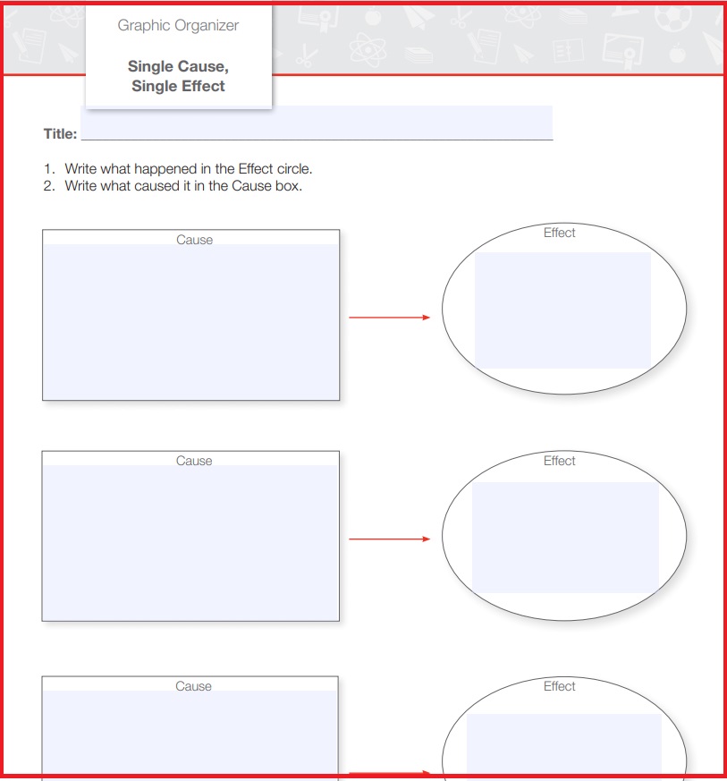 Graphic Organizer: Single Cause, Single Effect – Achieve3000 Resource ...