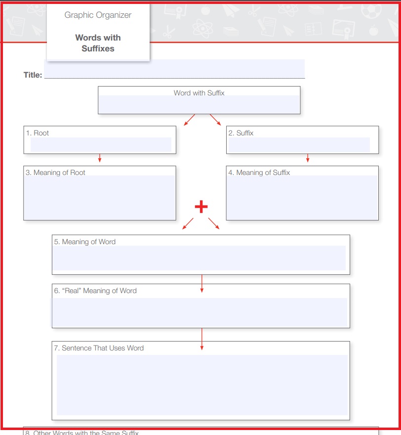 Graphic Organizer: Words With Suffixes – Achieve3000 Resource Center